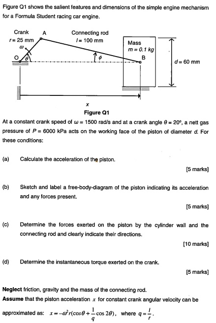 SOLVED: Part D Figure Q1 shows the salient features and dimensions of ...