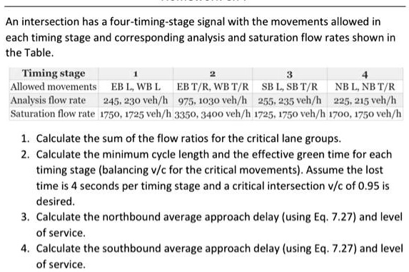 SOLVED: An intersection has a four-timing-stage signal with the ...