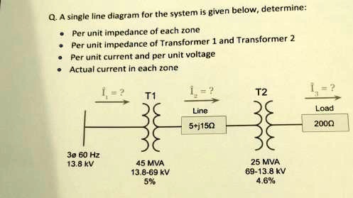 SOLVED: A single line diagram for the system is given below. Determine ...