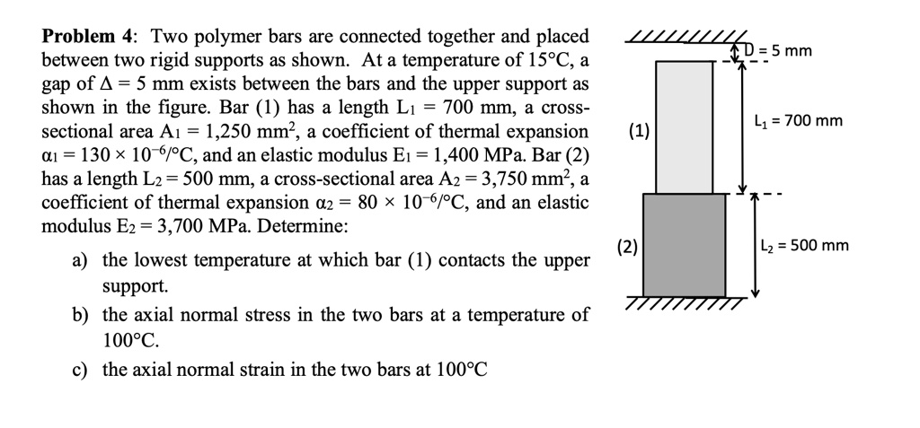 thank you problem 4 two polymer bars are connected together and placed between two rigid ...