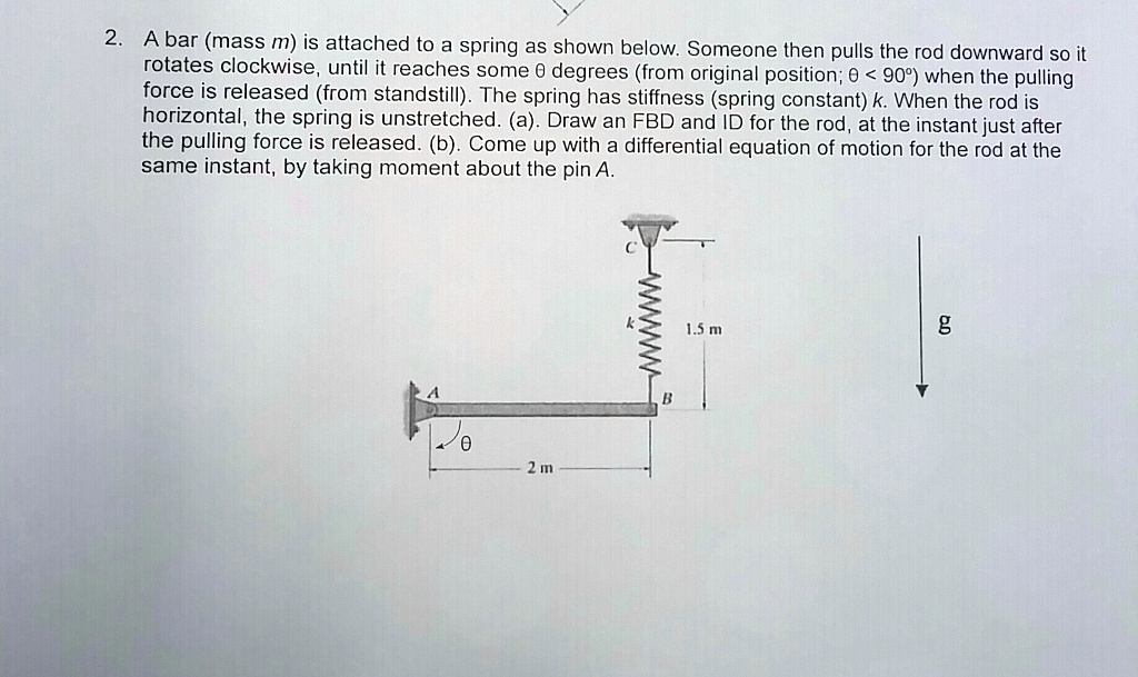 2. A bar (mass m) is attached to a spring as shown below. Someone then ...