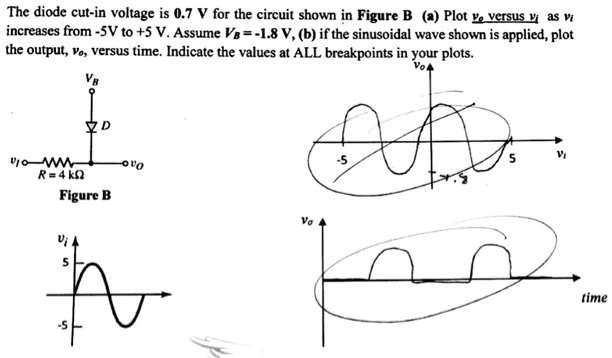 SOLVED: The diode cut-in voltage is 0.7 V for the circuit shown in ...