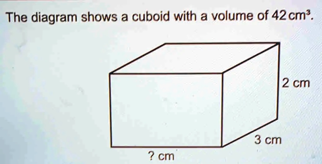 SOLVED: The diagram shows a cuboid with a volume of 42cm?. 2 cm 3 cm 2 cm