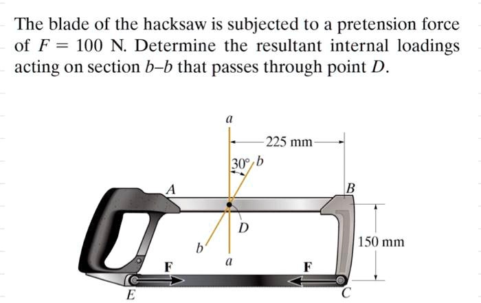 show all stepswork and fbd the blade of the hacksaw is subjected to a ...