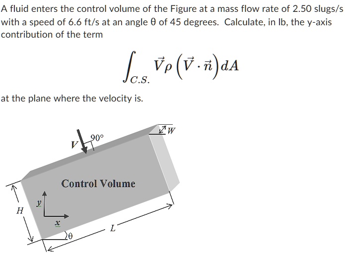 SOLVED: A fluid enters the control volume of the Figure at a mass flow ...