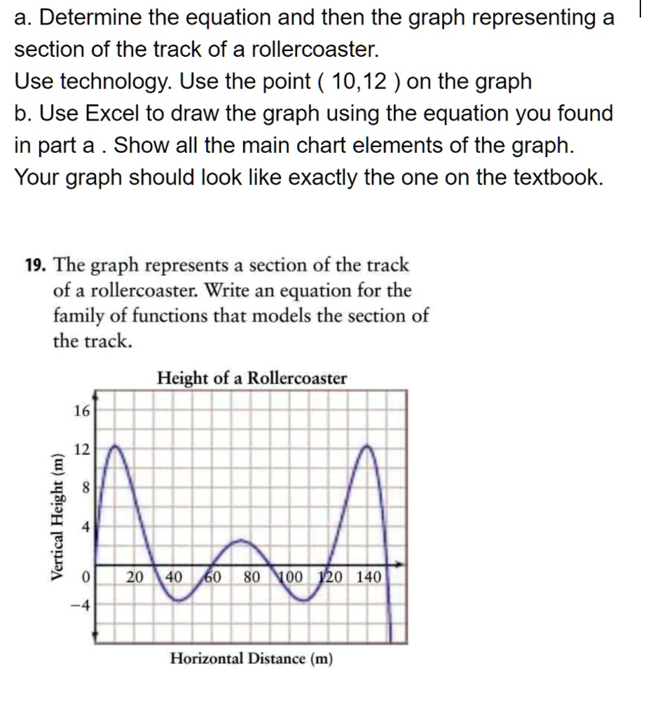 A Determine The Equation And Then The Graph Representing A Section Of