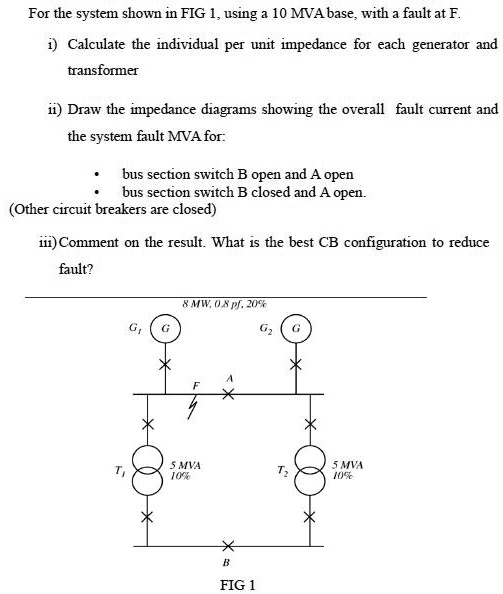 For the system shown in FIG 1, using a 10 MVA base, with a fault at F. i) Calculate the ...