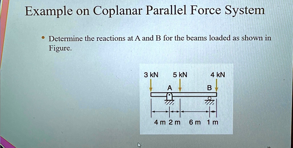 Example on Coplanar Parallel Force System • Determine the reactions at ...