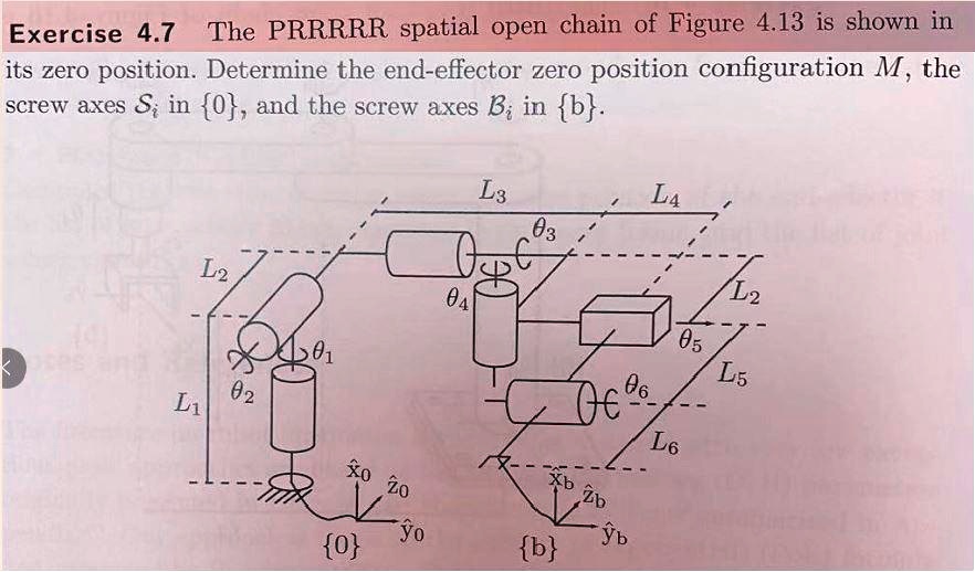 exercise 47 the prrrrr spatial open chain of figure 413 is shown in its zero positiondetermine ...