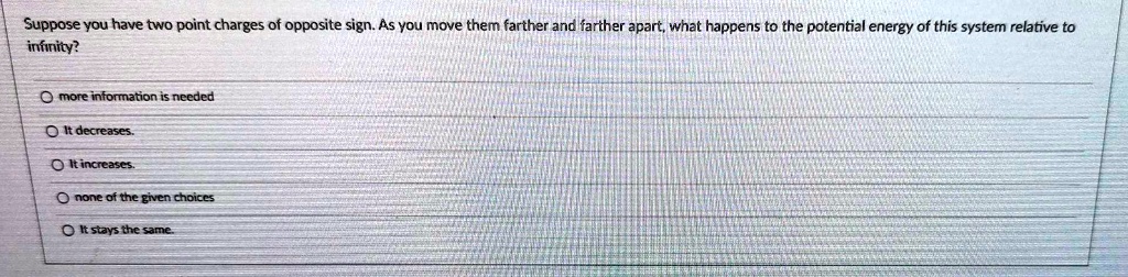 suppose you have two point charges of opposite sign as you move them ...