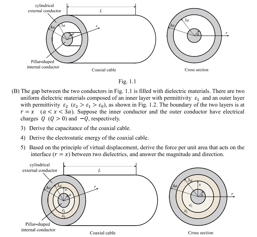 SOLVED: cylindrical external conductor L Pillar-shaped internal ...