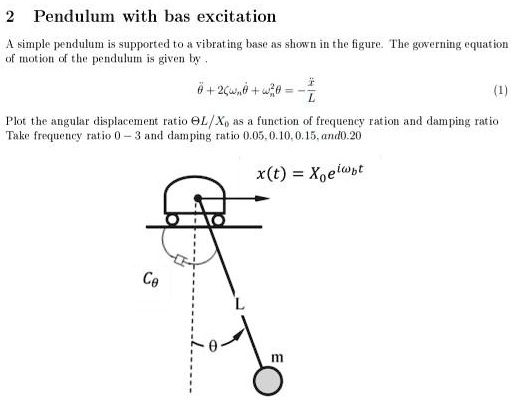 SOLVED: A simple pendulum is supported by a vibrating base as shown in ...