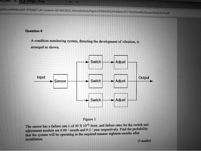 SOLVED: aneef ang 2bbcswebdav/pid-4793827-dt-content-rid-9655023 ...