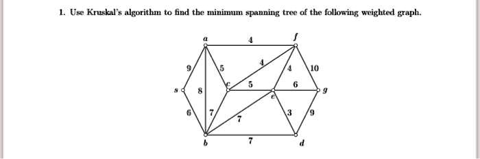 1. Use Kruskal's algorithm to find the minimum spanning tree of the ...