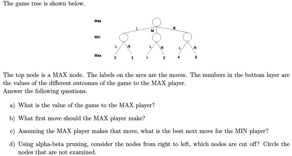 SOLVED: The game tree is shown below. Max Min Max The top node is a MAX ...