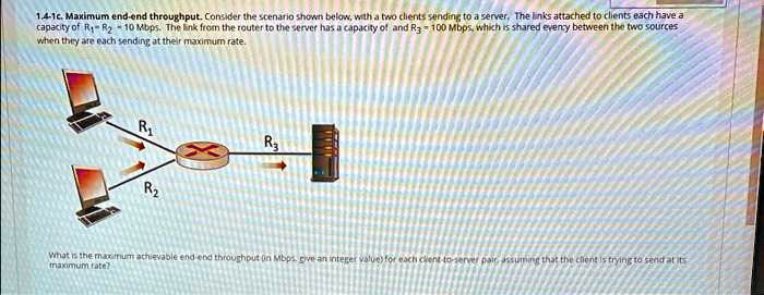 1.4-1c. Maximum end-end throughput. Consider the scenario shown below, with a two clients ...