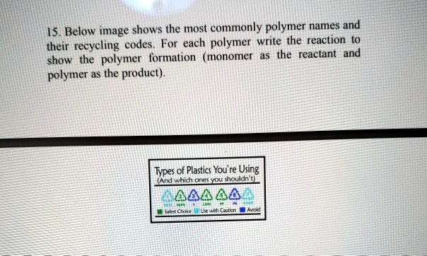SOLVED: Below image shows the most commonly used polymer names and ...