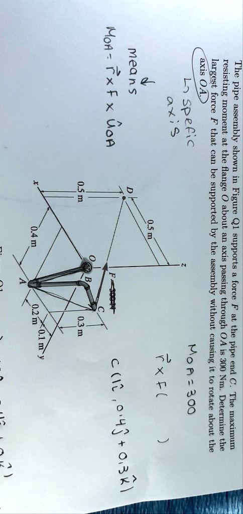 the pipe assembly shown in figure q1 supports a force f at the pipe end ...