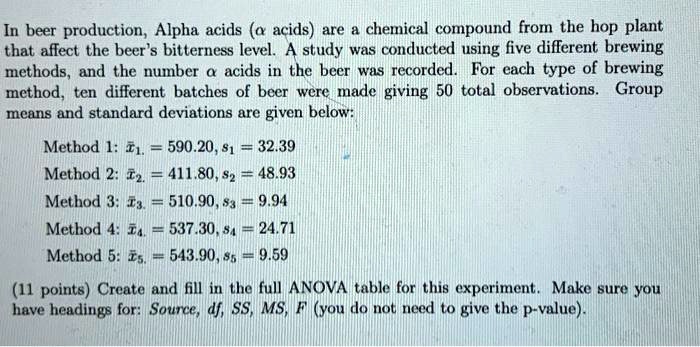 SOLVED: In beer production, Alpha acids (a acids) are chemical ...