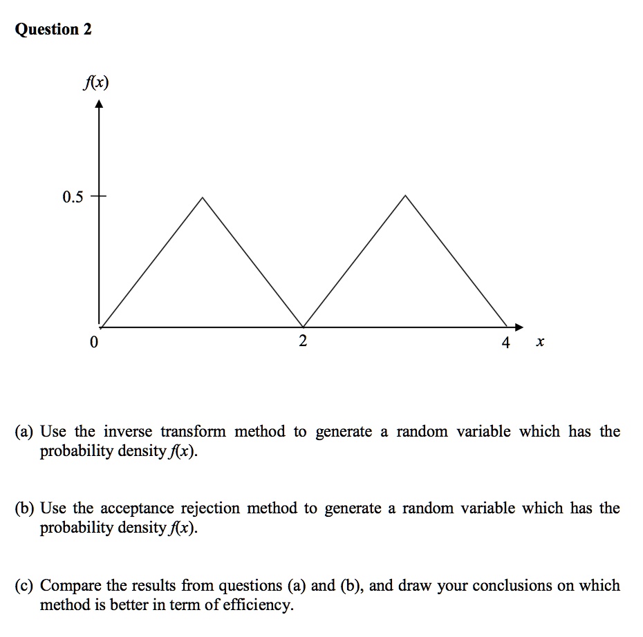 Solved Question 2 05 Use The Inverse Transform Method To Generate A Random Variable Which Has 2270