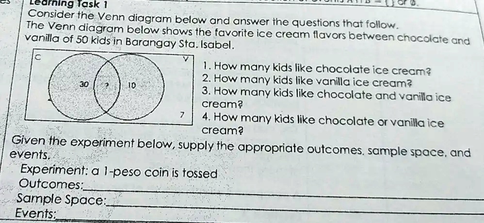 SOLVED: Learning Task 1 Thensider tie Venn diagram below and answer the questions that follow ...