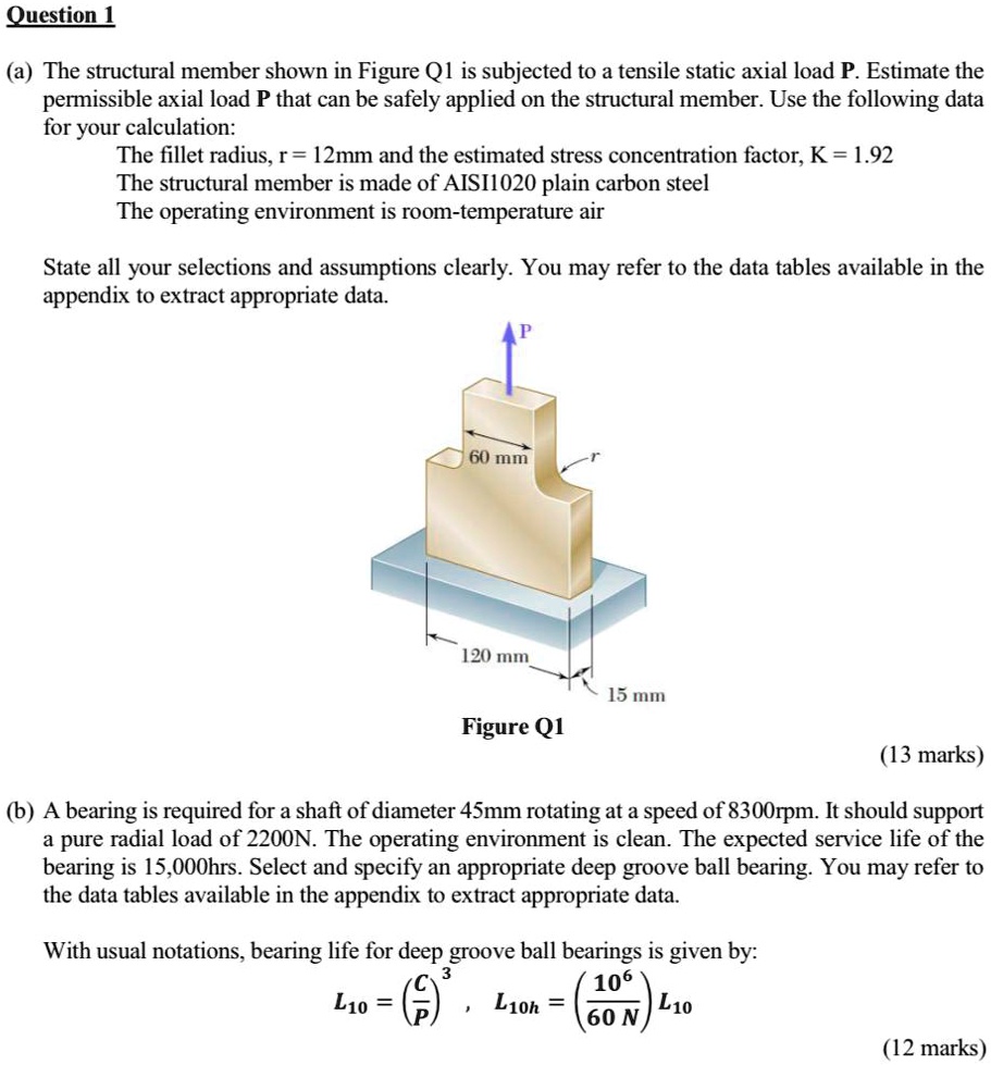 SOLVED: The structural member shown in Figure Q1 is subjected to a ...