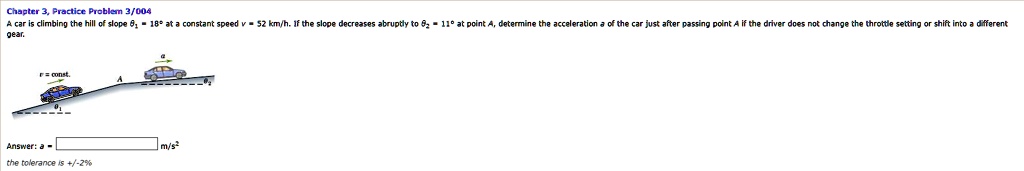 SOLVED: Chapter 3, Practice Problem 3/004: A car is climbing the hill of slope Î¸ = 18Â° at a ...
