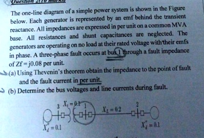 the one line diagram of a simple power system shown in the figure each generator is represented ...