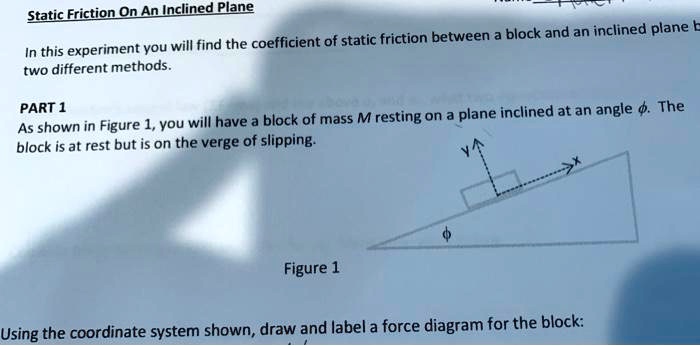 Coefficient Of Friction Experiment Diagram