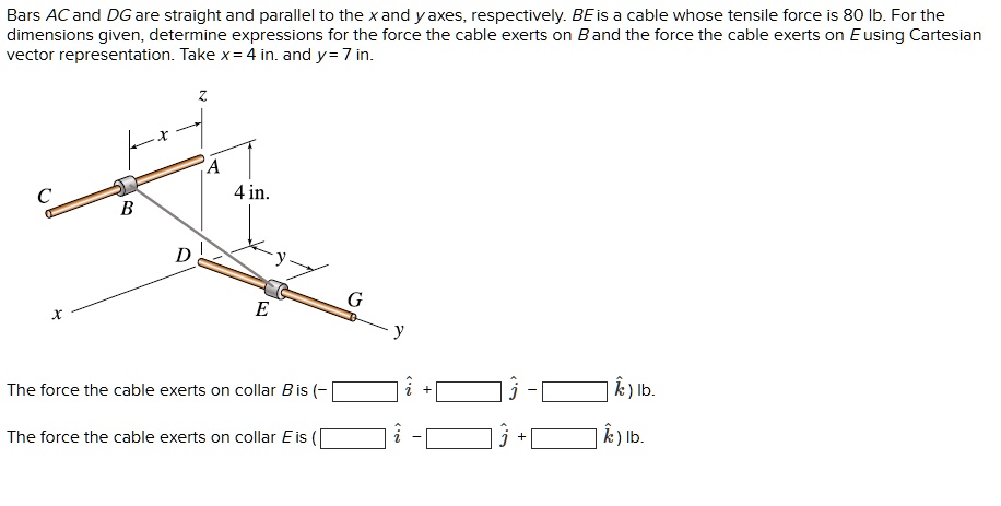bars ac and dg are straight and parallel to the x and y axes ...
