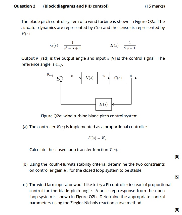 SOLVED: Question 2 (Block diagrams and PID control) (15 marks) The blade pitch control system of ...