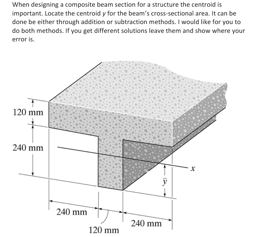 when designing a composite beam section for a structure the centroid is ...