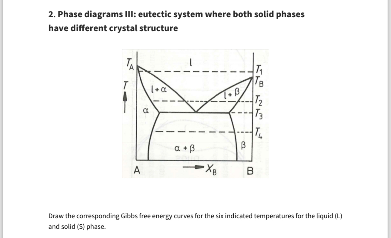 2. Phase diagrams III: eutectic system where both solid phases have different crystal structure ...