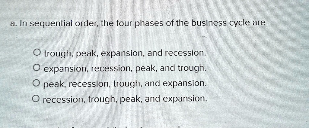 SOLVED: a. In sequential order, the four phases of the business cycle ... SOLVED: a. In sequential order, the four phases of the business cycle ...