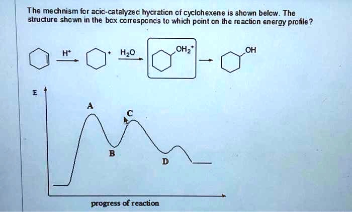 The mechnism for acic-catalyzec hycration of cyclohexene is shown below. The structure shown in ...