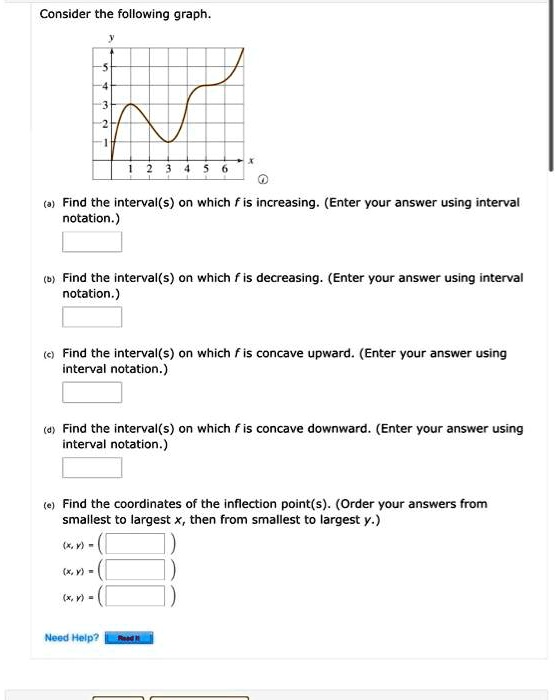 SOLVED: Consider the following graph Find the interval(s) on which is increasing: (Enter your ...