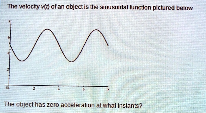 The velocity v(t) of an object is the sinusoidal function pictured below. 2 4 6 8 The object has ...