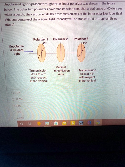 SOLVED: Unpolarized light is passed through three linear polarizers, as shown in the figure ...