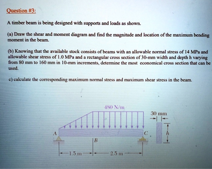 Question #3: A timber beam is being designed with supports and loads as ...