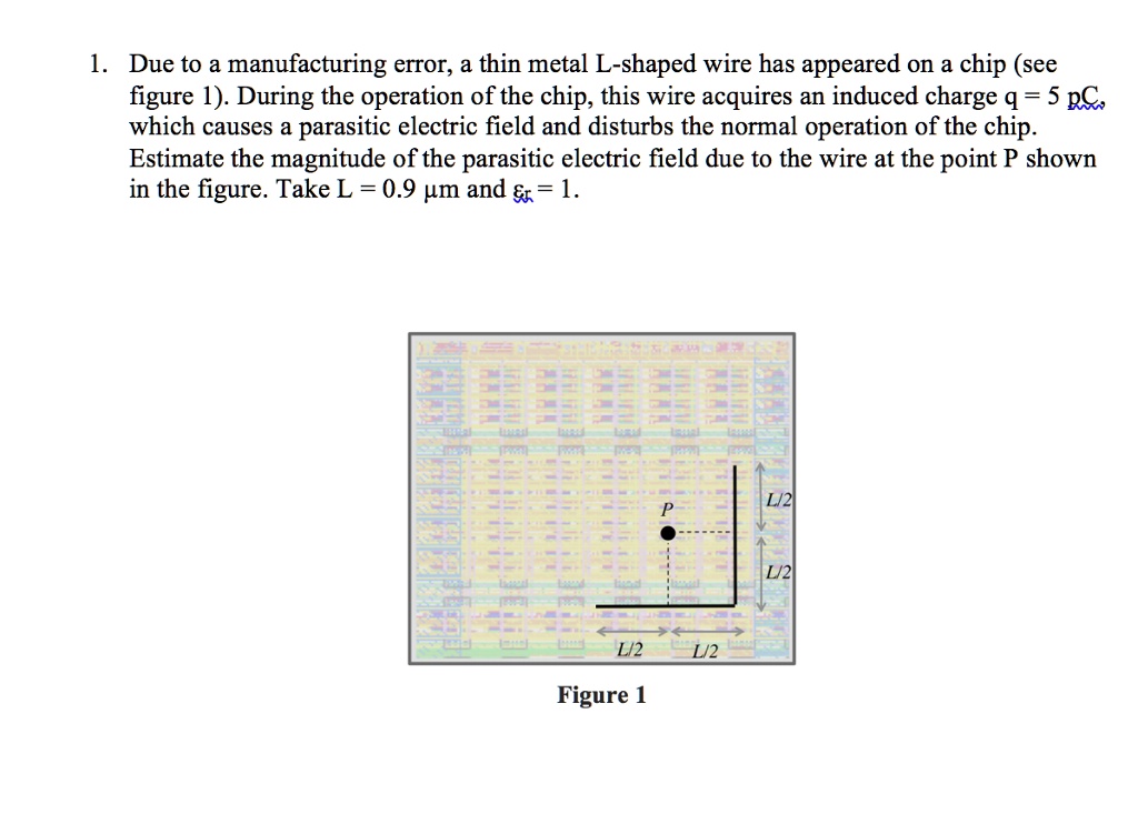 SOLVED: 1. Due to a manufacturing error, a thin metal L-shaped wire has ...