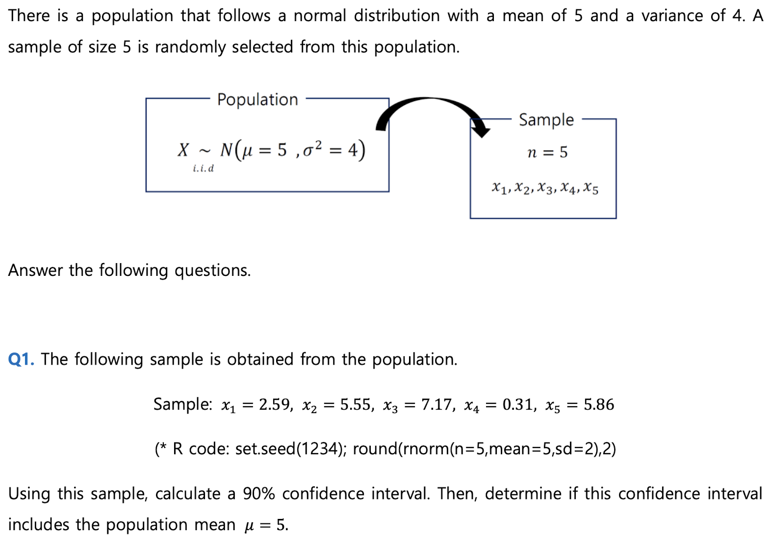 SOLVED: There is a population that follows a normal distribution with a ...