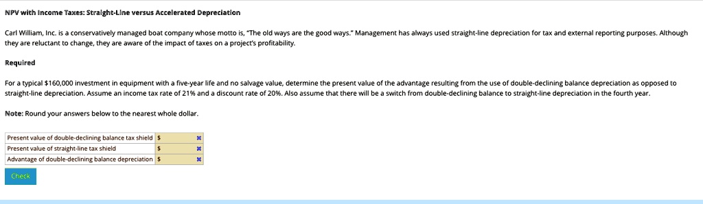 SOLVED: NPV with Income Taxes: Straight-Line versus Accelerated ...
