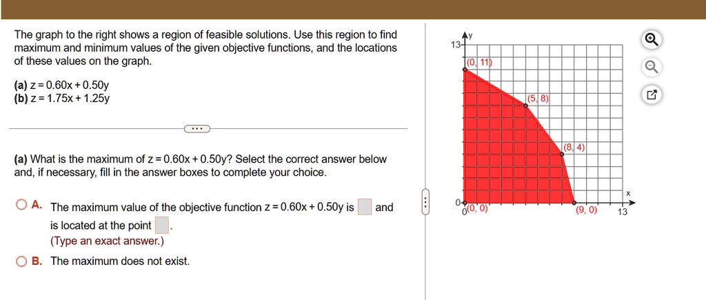 SOLVED: The graph to the right shows region of feasible solutions. Use ...