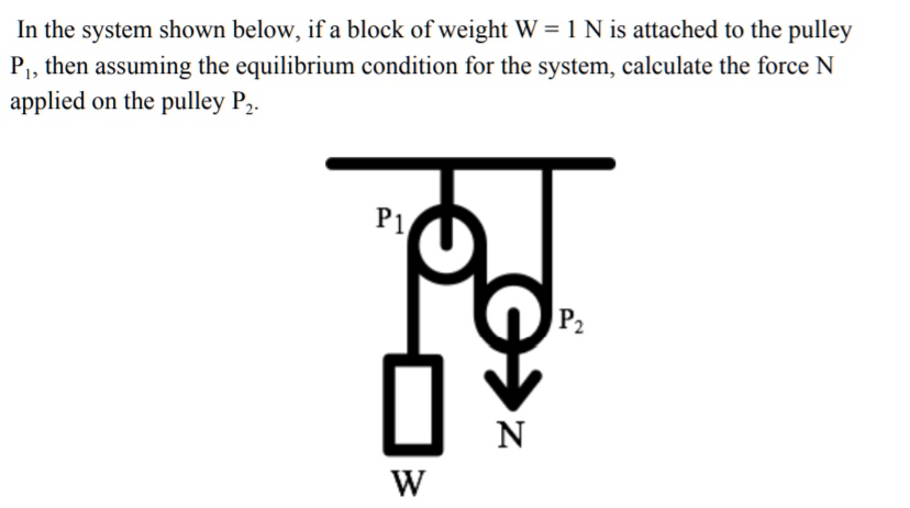 In the system shown below, if a block of weight W = 1 N is attached to ...