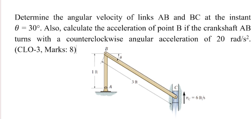 SOLVED: Determine the angular velocity of links AB and BC at the instant Î¸ = 30Â°. Also ...