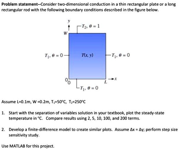 SOLVED: Problem statement - Consider two-dimensional conduction in a thin rectangular plate or a ...