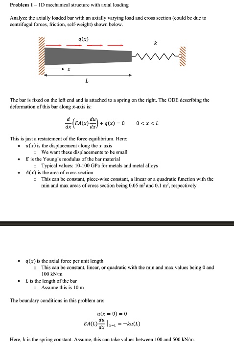 Problem 1 - 1D mechanical structure with axial loading Analyze the axially loaded bar with an ...