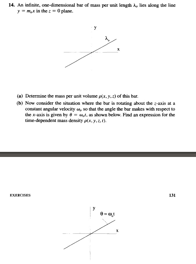 SOLVED: Mathematical Physics Problem: 14. An infinite, one-dimensional ...