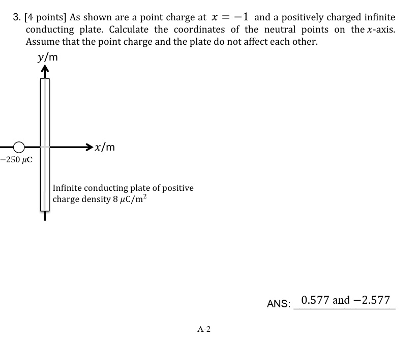 3. [4 points] As shown are a point charge at x = -1 and a positively ...