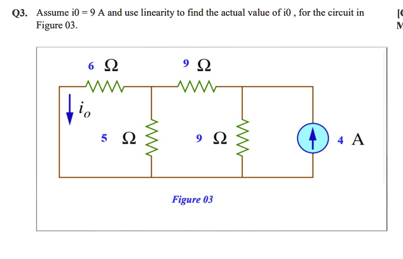 Q3. Assume i0 = 9 A and use linearity to find the actual value of i0, for the circuit in Figure 03.